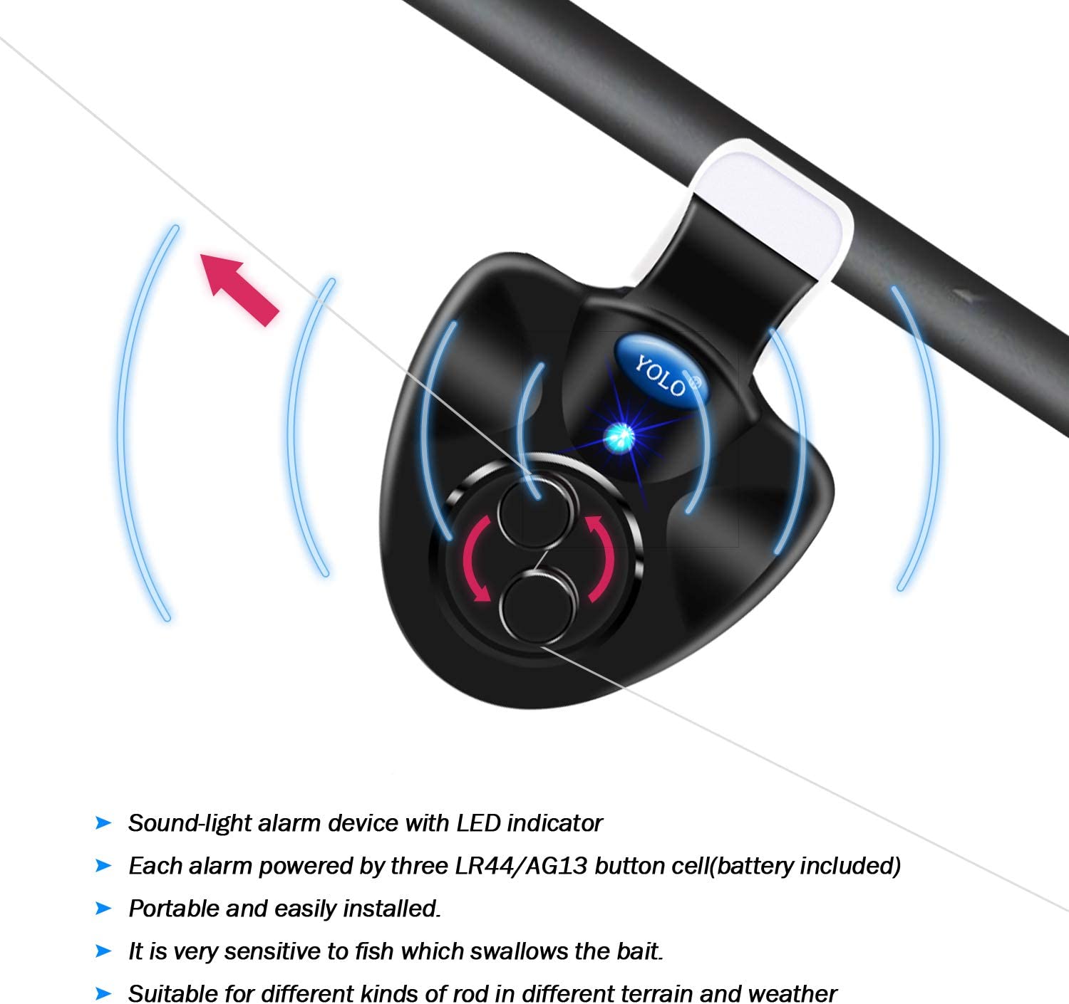 Pontoon Boat Accessories – The Best Fishing Gear For 2025